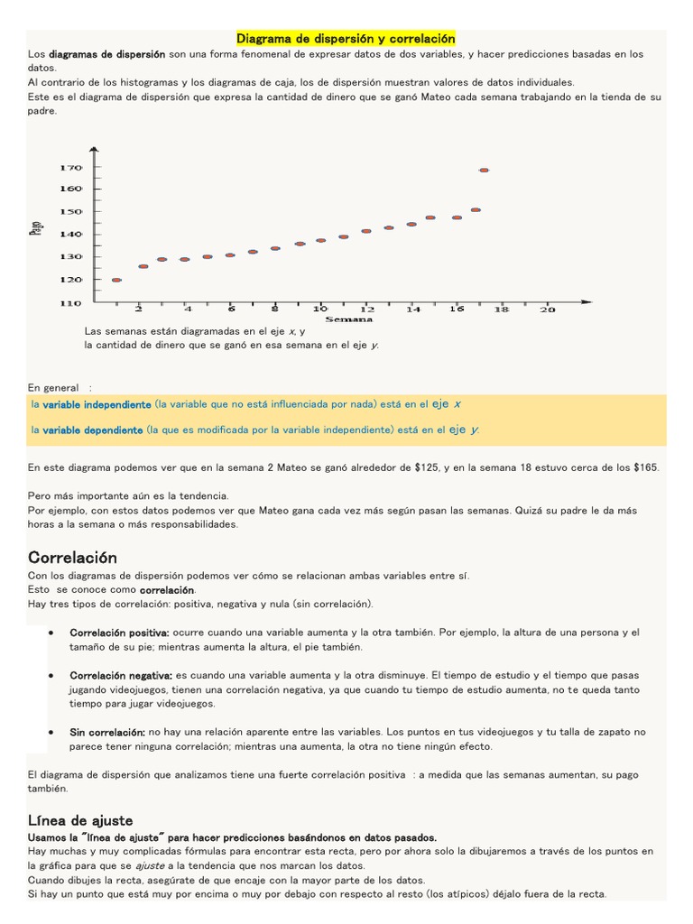 Diagrama de Dispersión y Correlación | PDF | Gráfico de dispersión ...