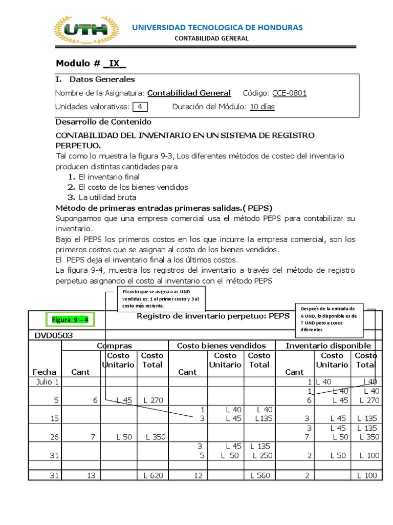 3 Modulo PEPS UEPS Promedio | Inventario | Contabilidad