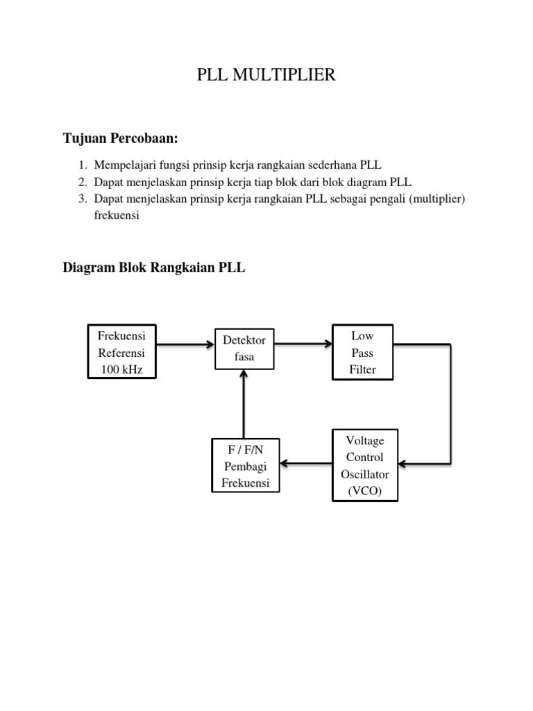 PLL Multiplier | PDF