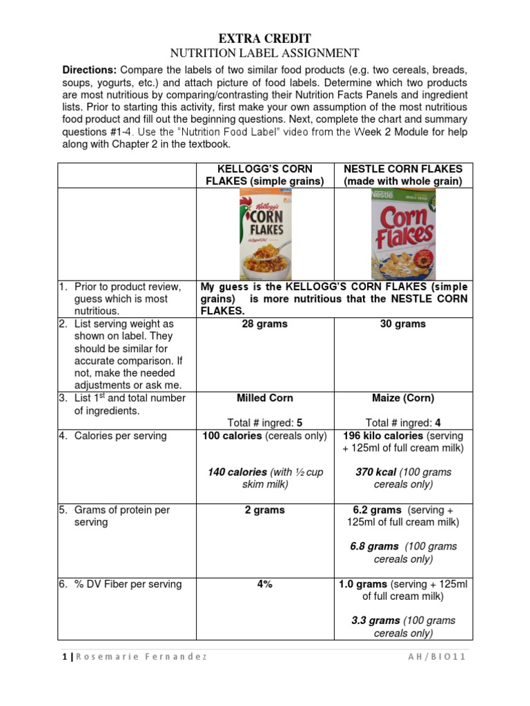 Extra Credit | PDF | Nutrition Facts Label | Sugar