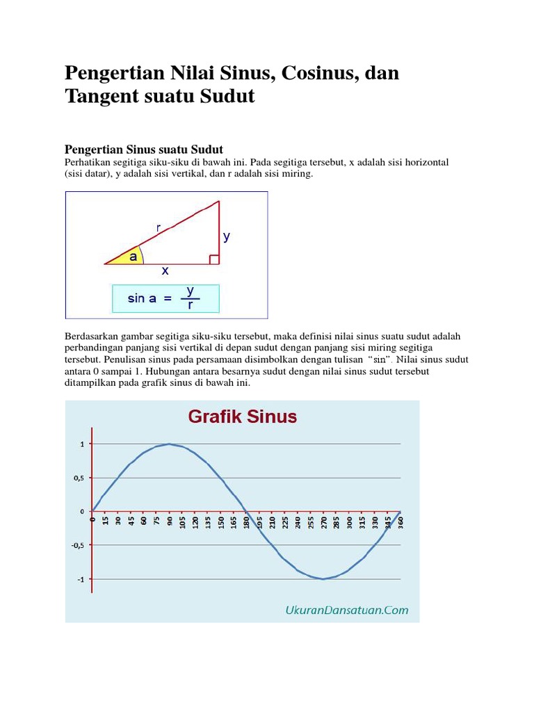 Pengertian Nilai Sinus | PDF