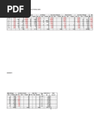 Comment Response Sheet PDF | PDF