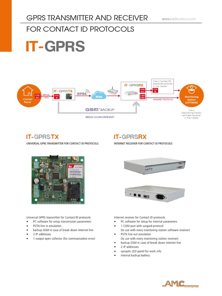 Gprs Transmitter and Receiver For Contact Id Protocols | PDF