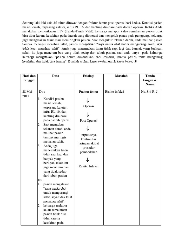 Uud Resiko Infeksi-1