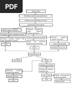 Contoh Penyelesaian Kasus Dengan Metode Mcua Dan How | PDF ...