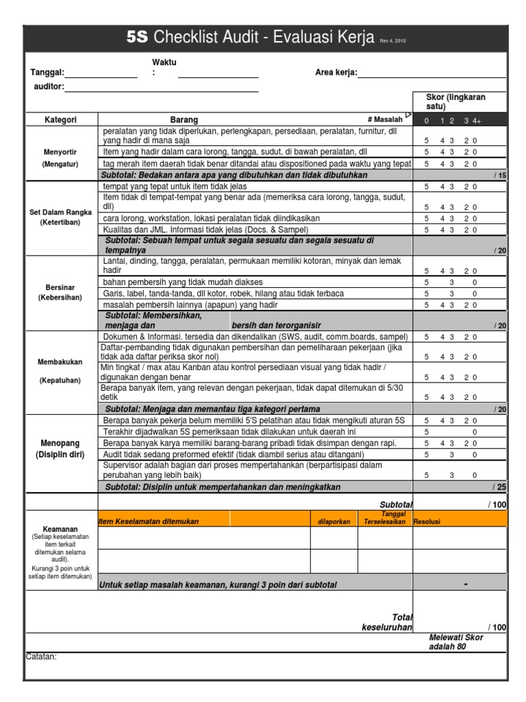 Checklist Audit 5S untuk Evaluasi Kerja | PDF