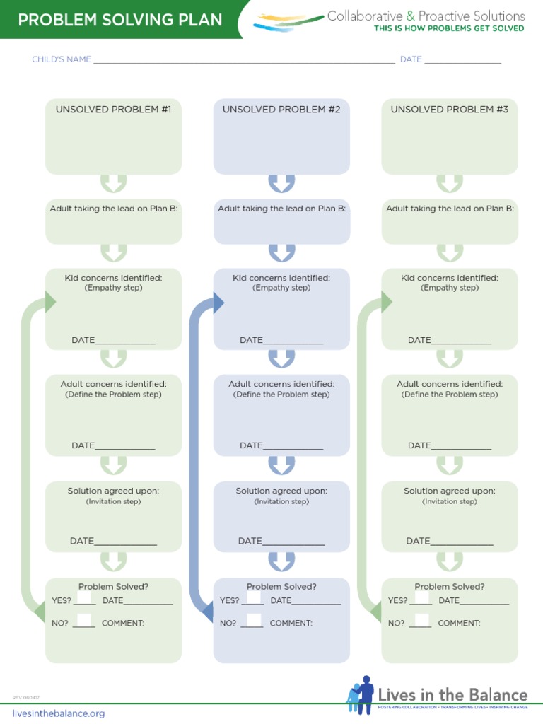 Problem Solving Plan 060417 | PDF
