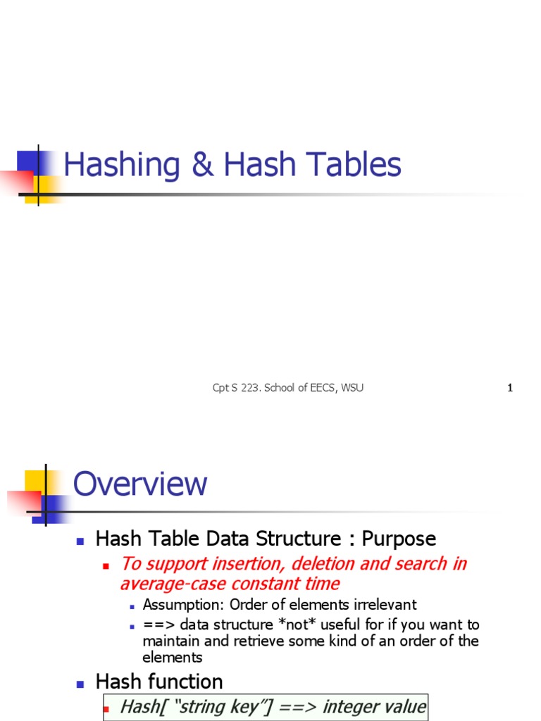 Hashing | PDF | Algorithms And Data Structures | Computer Programming Hashing | PDF | Algorithms And Data Structures | Computer Programming