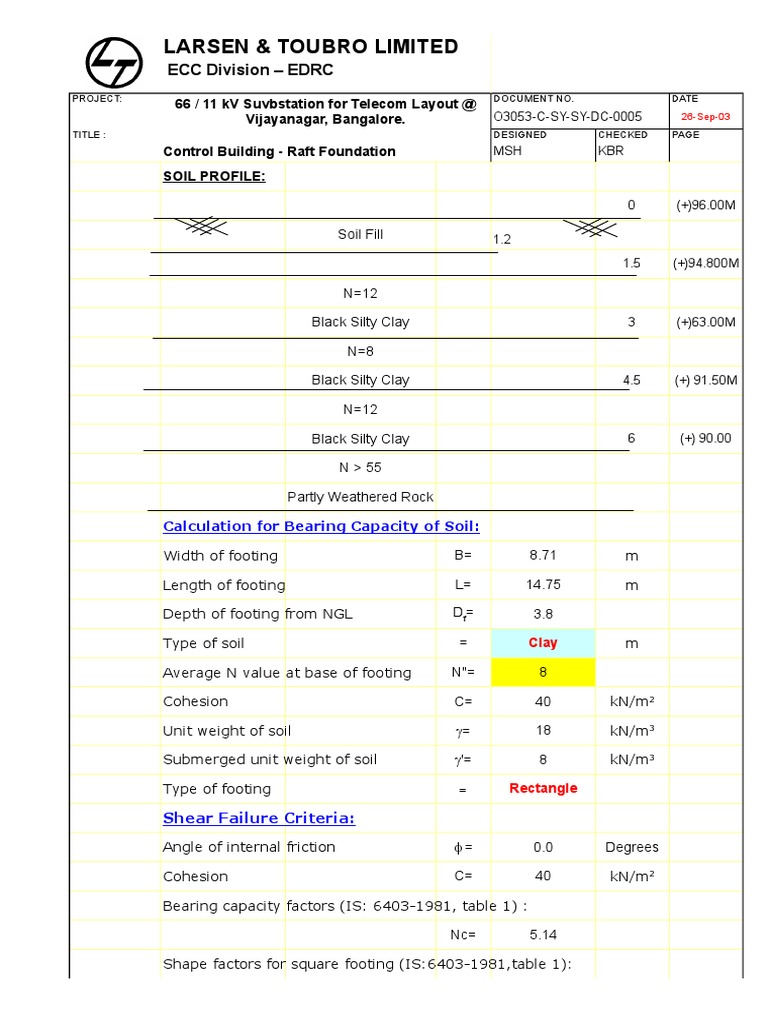 SBC Design | Soil | Nature