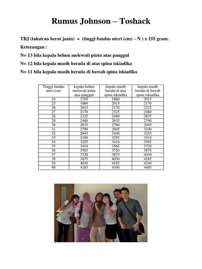 Rumus Johnson | PDF