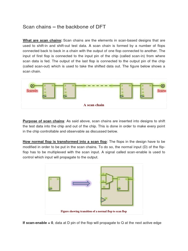 Scan Chains | Download Free PDF | Computer Engineering | Electrical ...