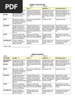 Poetry Rubric | PDF | Poetry | Writing