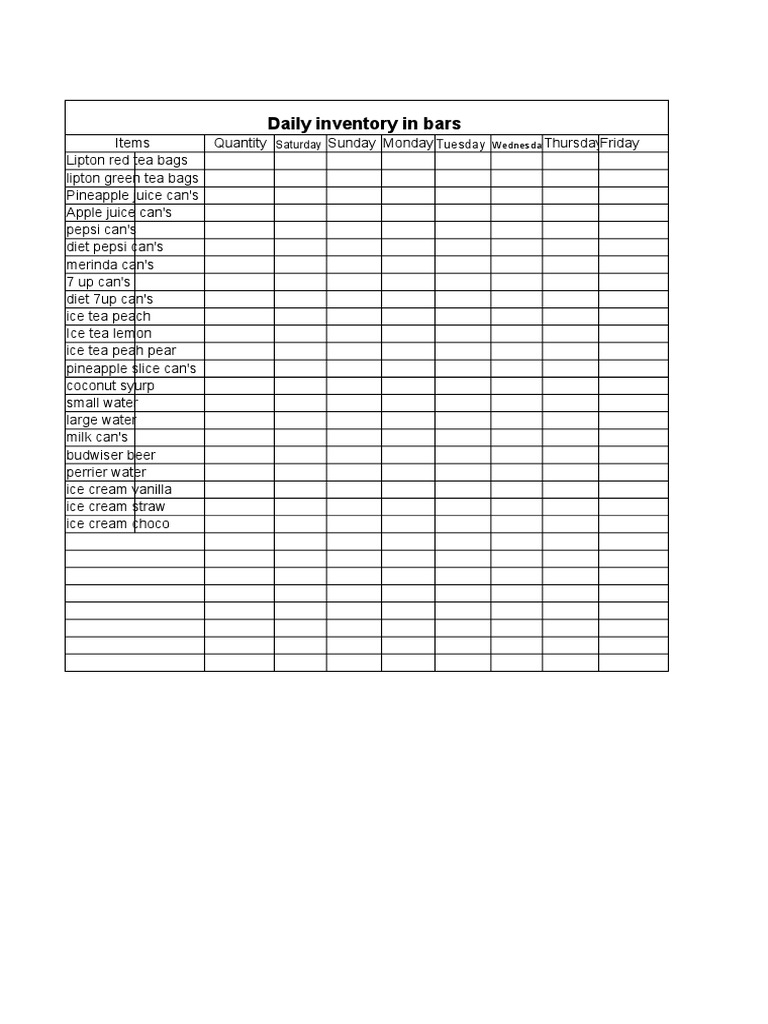 Daily Inventory in Bars: Saturday | PDF