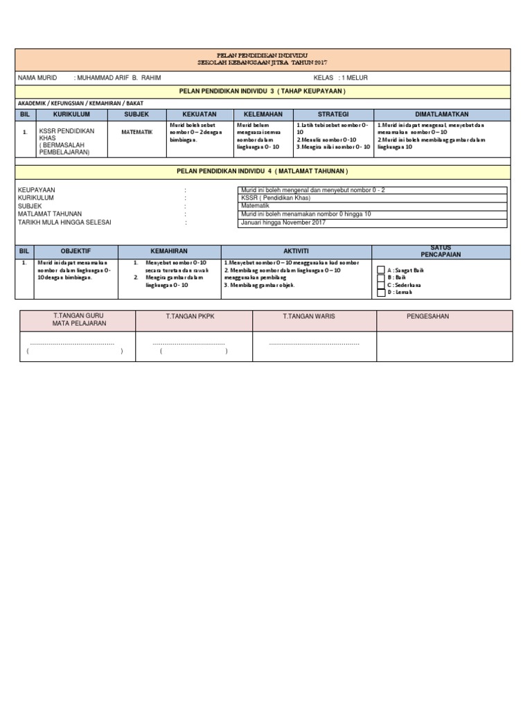 Erpi - Contoh Pelan Pendidikan Individu | PDF