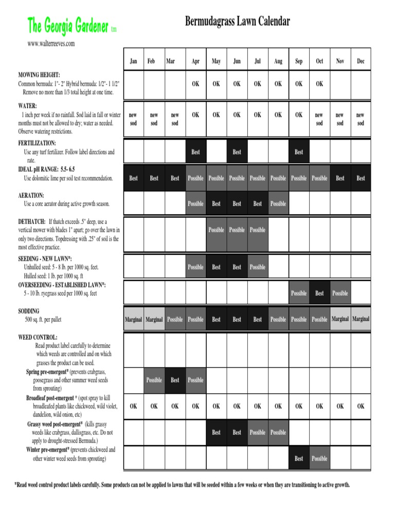 Bermuda Calendar PDF | PDF | Sod | Lawn