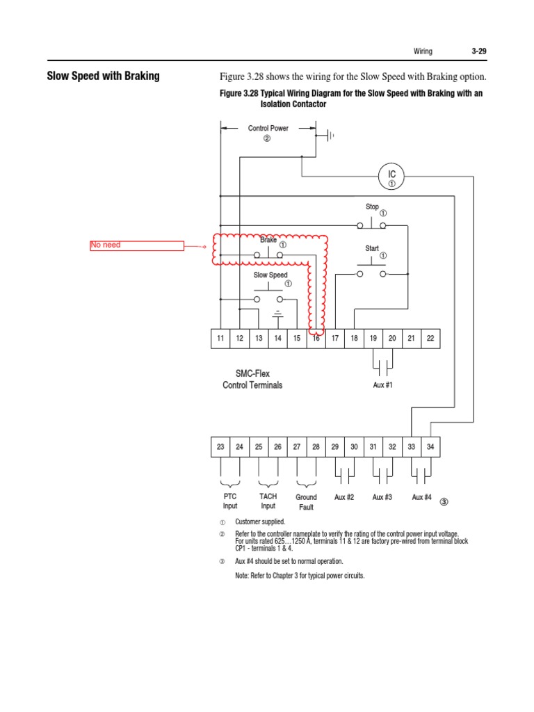 SMC Flex Manual (En) | PDF