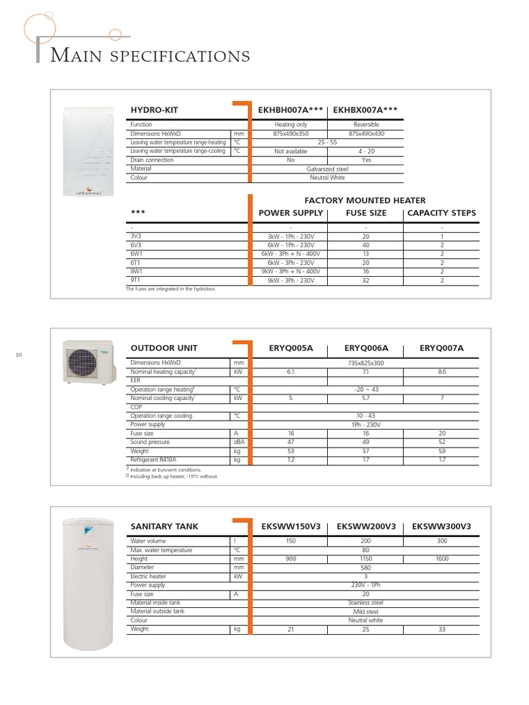 Altherma Specifications Tcm39-37834 | Download Free PDF | Hvac | Air ...
