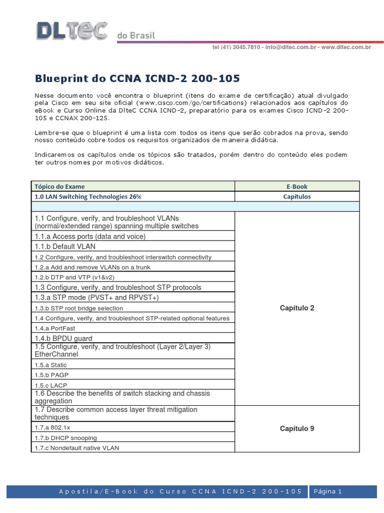 Blueprint CCNA ICND2-200-105 v2.1 PDF | PDF | Rede Privada Virtual (VPN ...