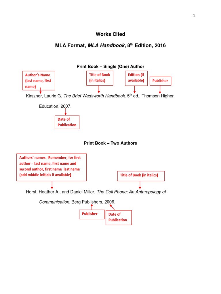 Works Cited MLA Format, MLA Handbook, 8 Edition, 2016: Print Book ...