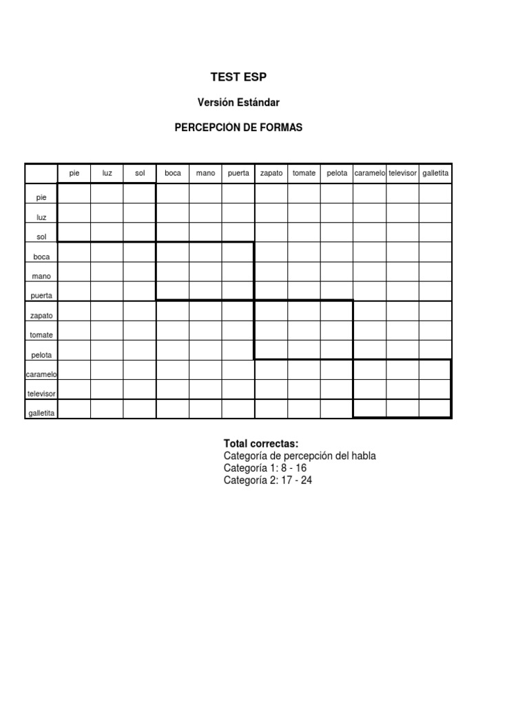 ESP Formas Planilla. Prueba para Clasificar La Percepcion Temprana Del ...