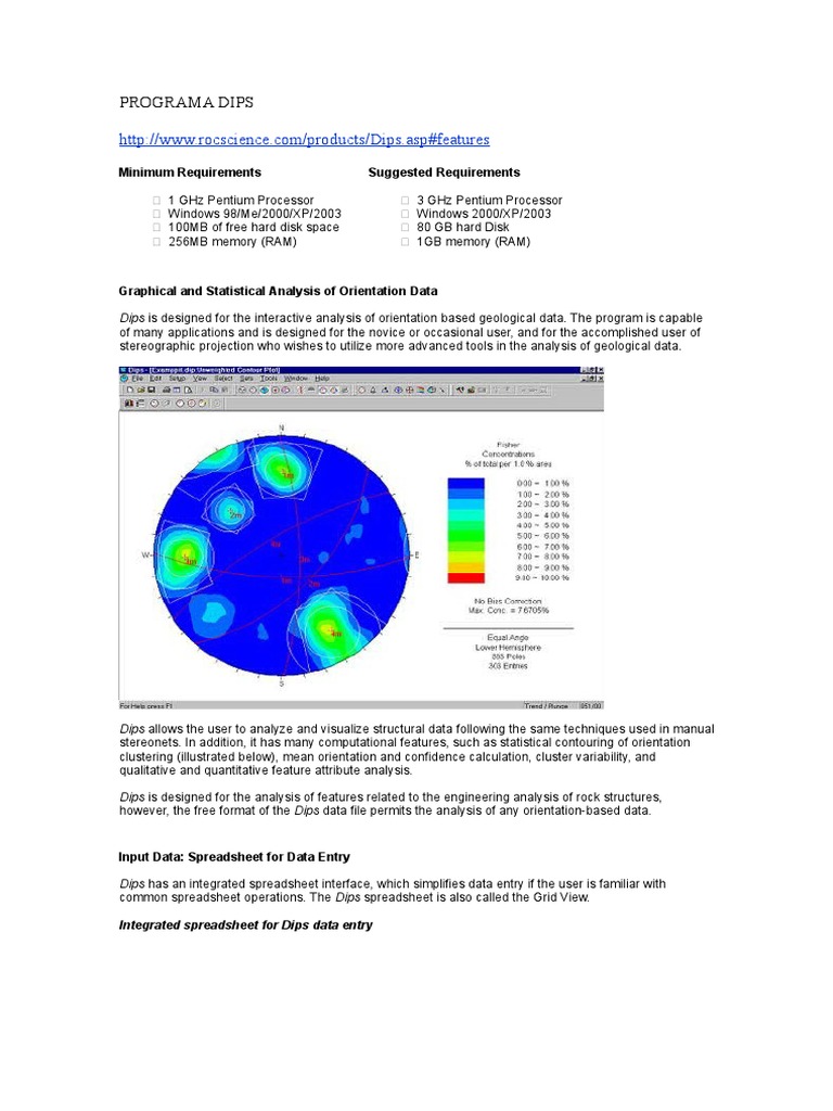 Programa Dips Rocscience | PDF | Contour Line | Spreadsheet
