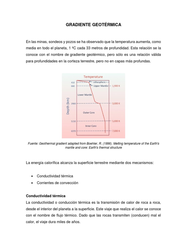 Gradiente Geotermica | Descargar gratis PDF | Conduccion termica | Calor