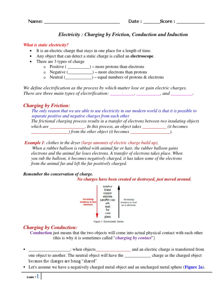 Charging by Friction, Conduction and Induction | PDF | Electric Charge ...
