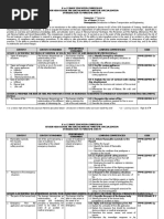 BSMT Program Curriculum and Course Description | PDF | Ships | Navigation