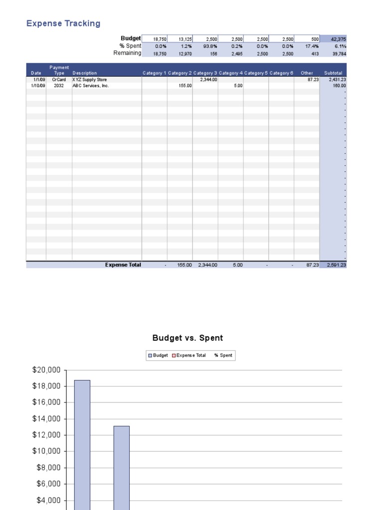 Expense Tracking Excel Template | PDF | Copyright Law | Law