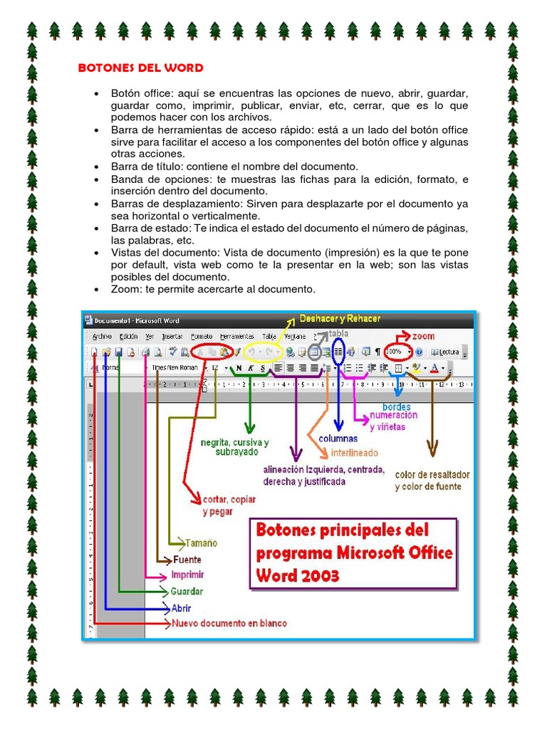Botones y Funciones en Microsoft Word | PDF