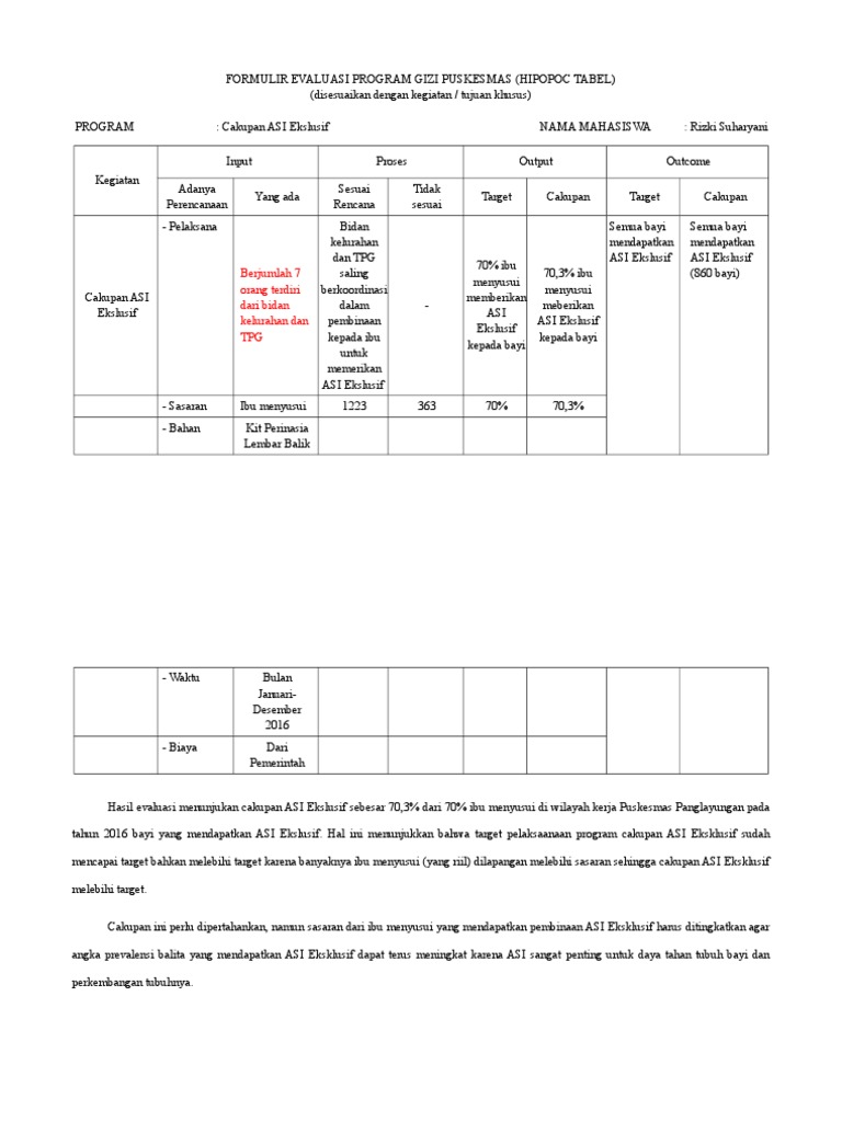 Hipopoc Cakupan Asi Eks | PDF