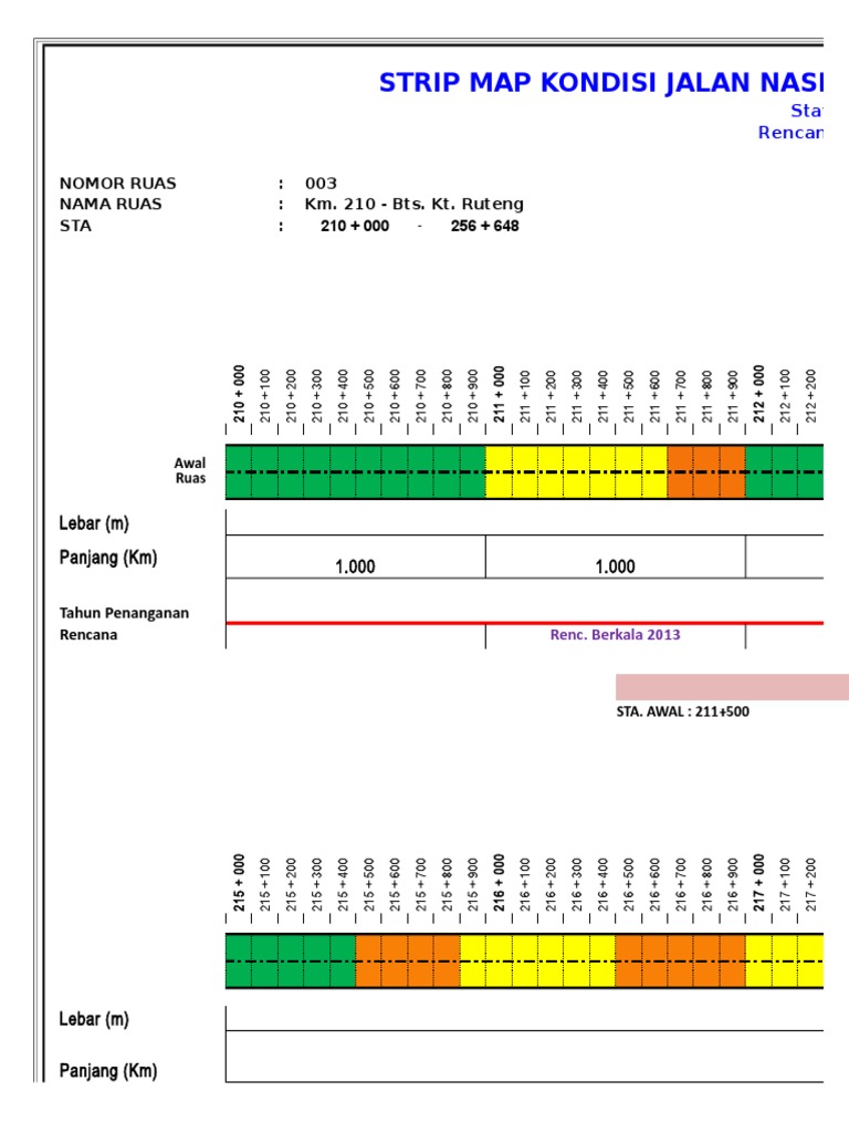 STRIP MAP (Rencana 2013) Jalan&Jembatan | PDF