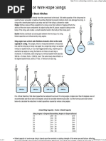Rigger Capacity Chart | PDF