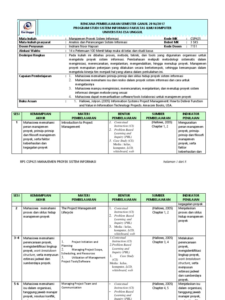 RPS Manajemen Proyek Sistem Informasi | PDF