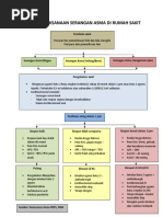 Guideline HF Perki 2020 - Master File | PDF
