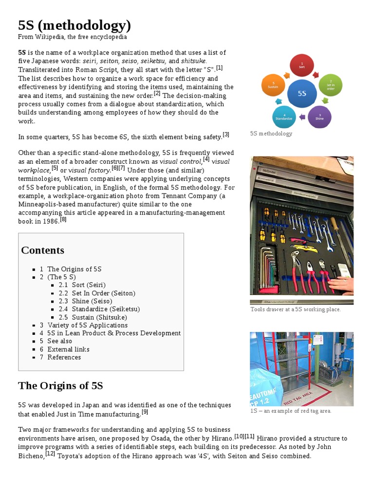 5S (methodology): 5S is the name of a workplace organization method ...