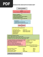 Australasian Triage Scale | PDF