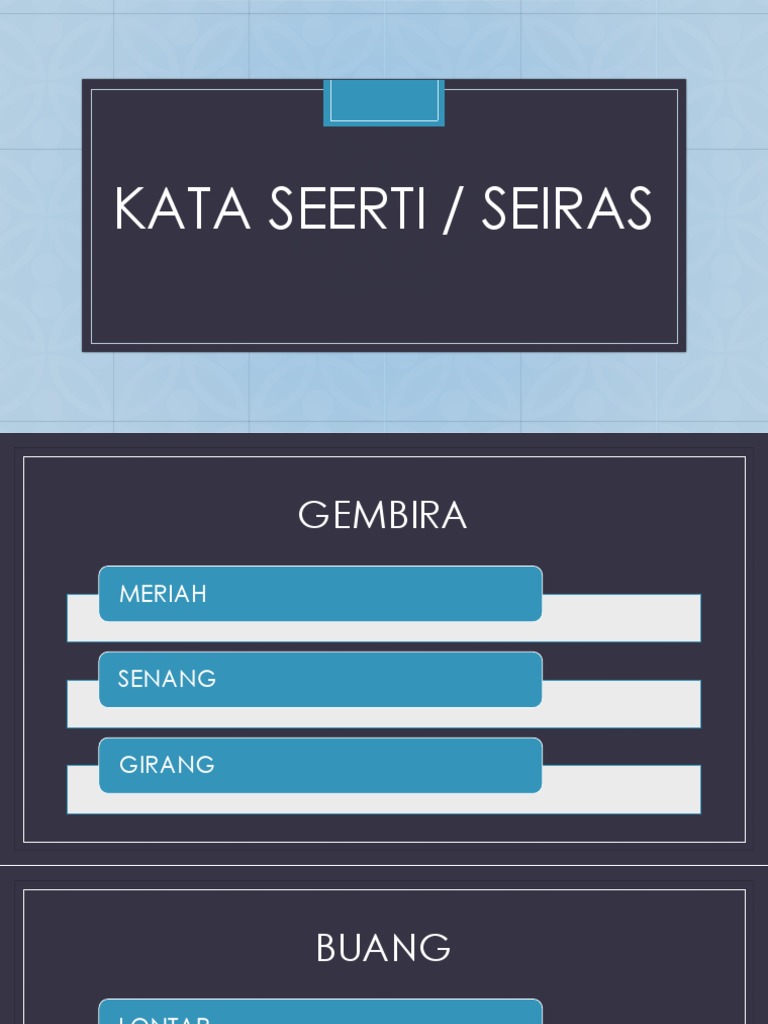 Senarai Kata Seerti - 1 | PDF