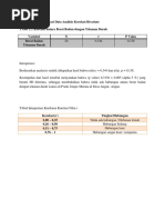 Contoh Dummy Tabel | PDF