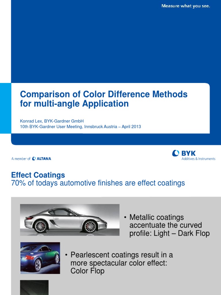 Comparison of Color Difference Methodes For Multi-Angle Application ...