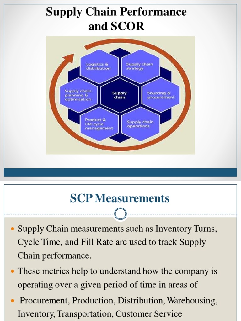 Supply Chain Performance and SCOR | PDF | Supply Chain | Business Process