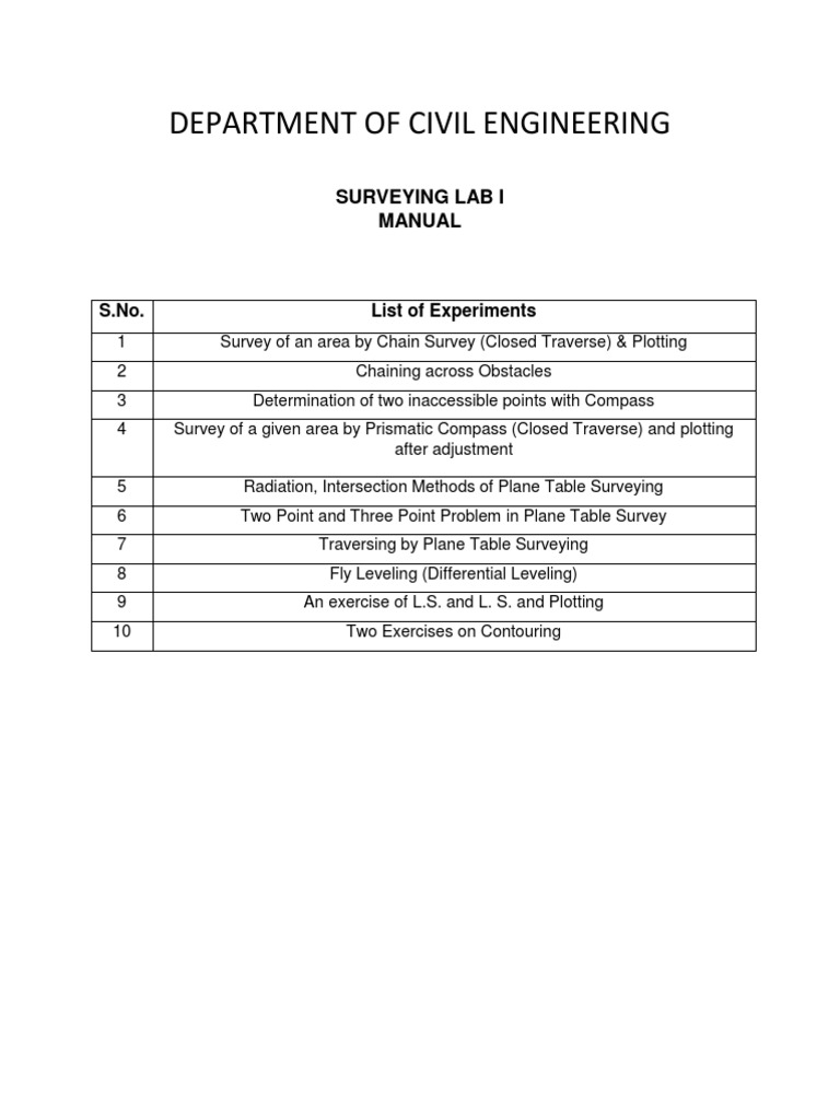 Surveying Lab 1 | PDF | Surveying | Compass