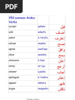 1000 Most Common Arabic Words - 1000 Most Common Words | PDF