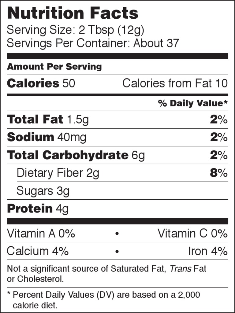 Nutritional Facts for 2 Tbsp Serving | PDF