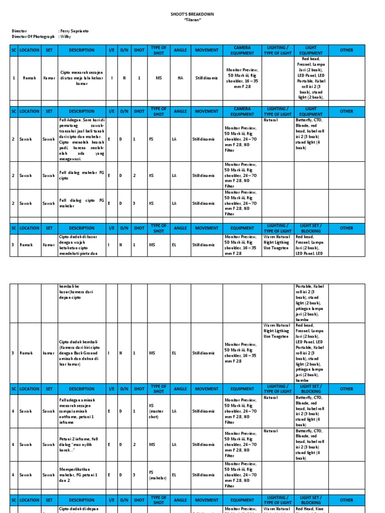 Contoh Breakdown Shooting Film | PDF