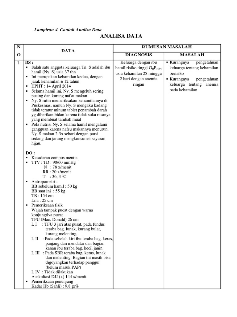 4 Contoh Analisa Data | PDF