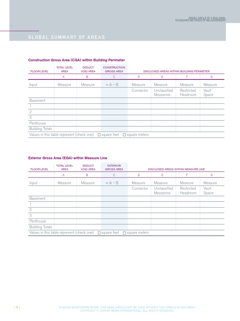 BOMA – Gross Areas of A Building Standard Methods of Measurement ...