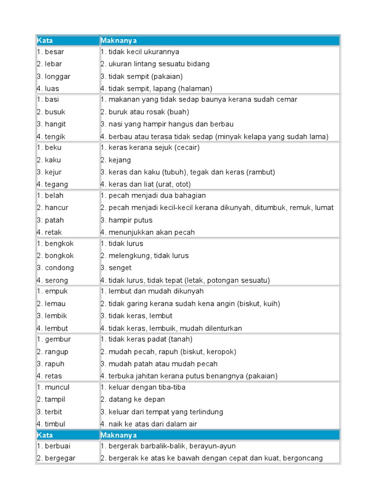 Kata Hampir Sama Makna | PDF