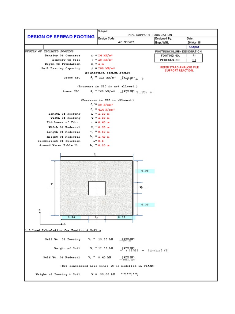Spread Footing Design | PDF | Buoyancy | Stress (Mechanics)