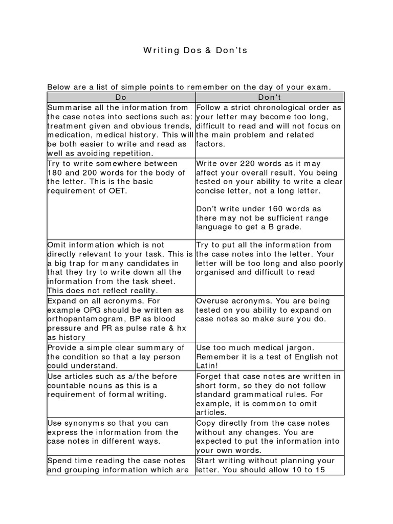 OET Writing DOs and DONTs PDF | PDF | Acronym | Linguistic Morphology